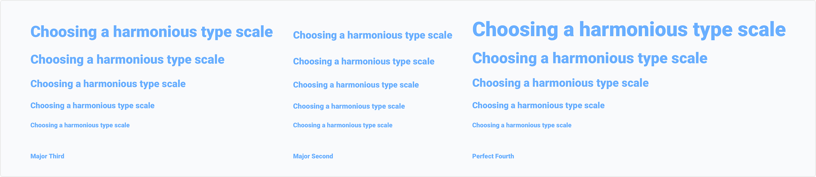 Defining a Modular Type Scale for Web UI – Prototypr