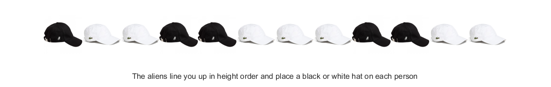 Prisoner Hat Riddle in MATLAB – Shahid Karim Mallick – Medium
