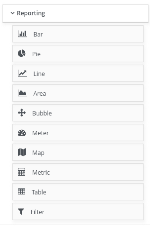 Developing Custom Components for Dashbuilder - KIE Community