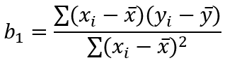 Data Science Blog - 365 DATA SCIENCE