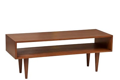 7 Main Coffee Table Styles – Basics of Interior Design – Medium