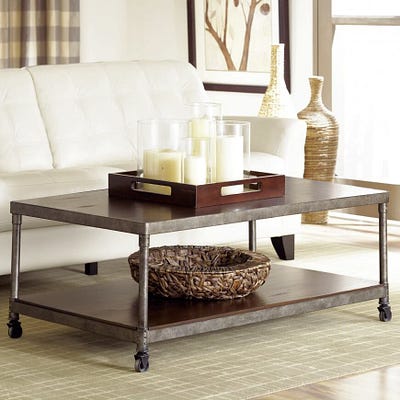 7 Main Coffee Table Styles – Basics of Interior Design – Medium