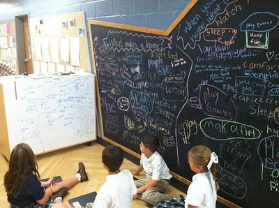 Creative, Inspiring, and Daring Classroom Boards – The Teachers Guild ...