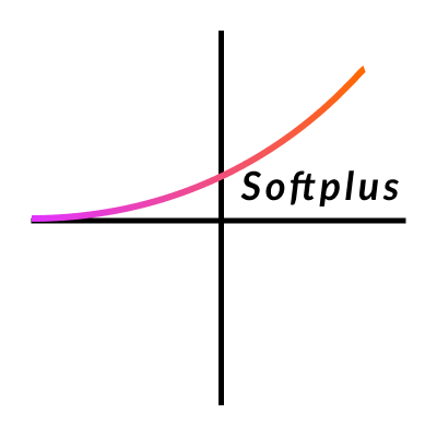 softplus-publication - Medium