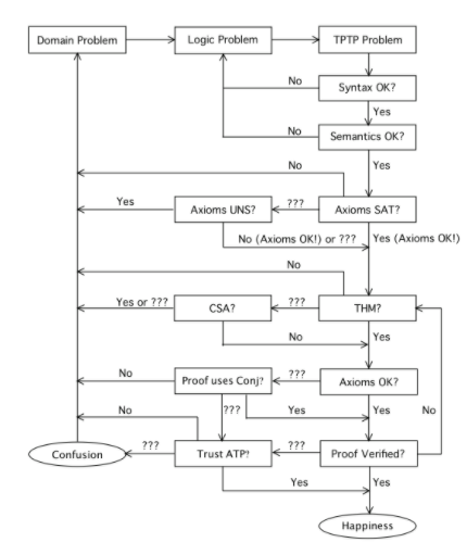 Python Machine Learning Blog - Python Machine Learning