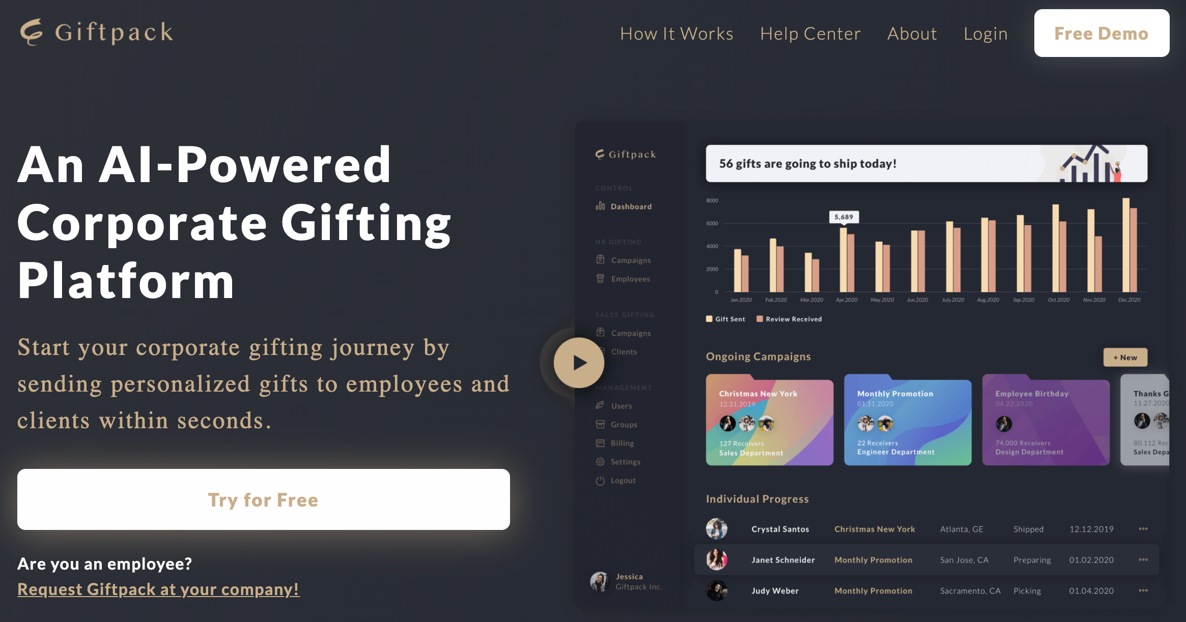 Top 9 Corporate Gifting Platforms in 2021