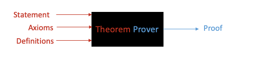 Python Machine Learning Blog - Python Machine Learning