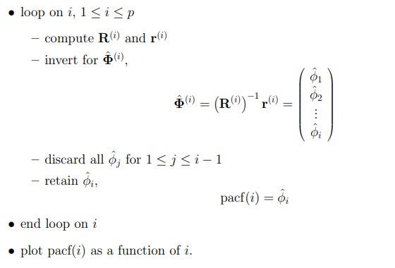 5 Steps : To get an understanding on Correlation, Auto-Correlation and ...