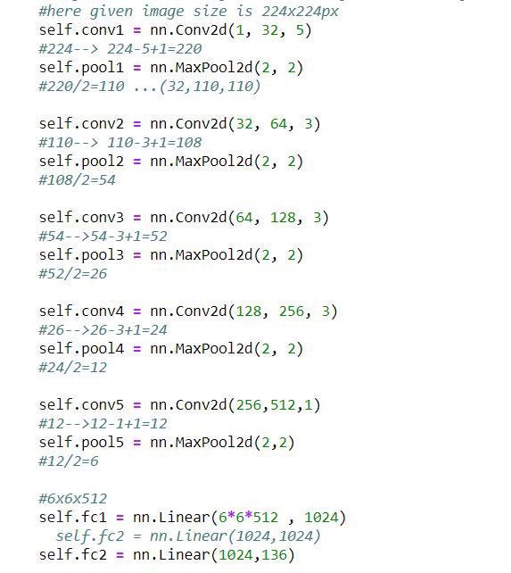 Facial Landmark Detection With Tweaked Convolutional Neural Networks