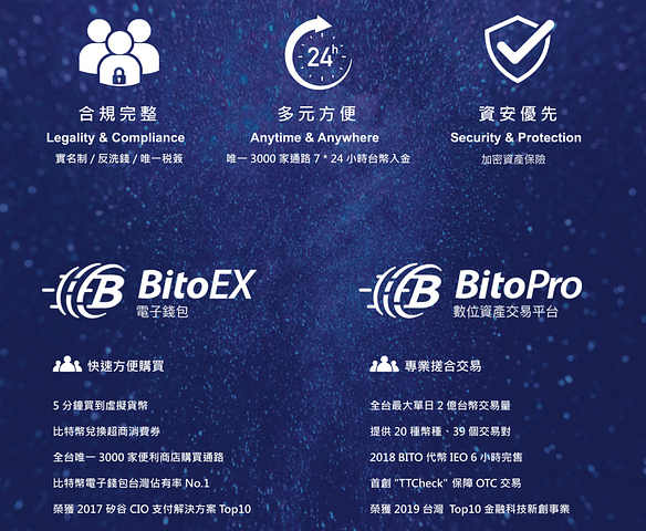 Top stories published by BitoEX in October of 2019 – Medium