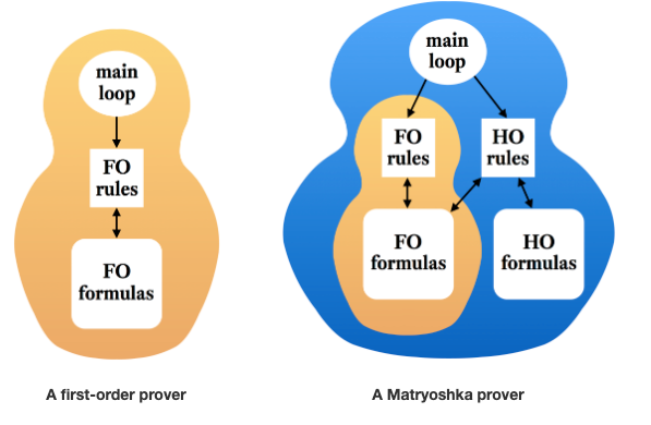 Python Machine Learning Blog - Python Machine Learning