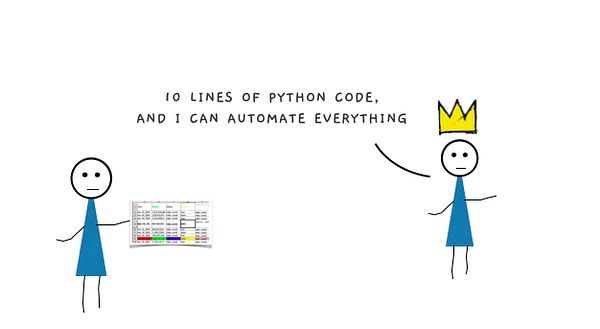 The Hacker Ethic: Understanding Programmer Culture - Learn to code in 30 Days!