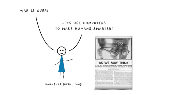 The Hacker Ethic: Understanding Programmer Culture - Learn to code in ...