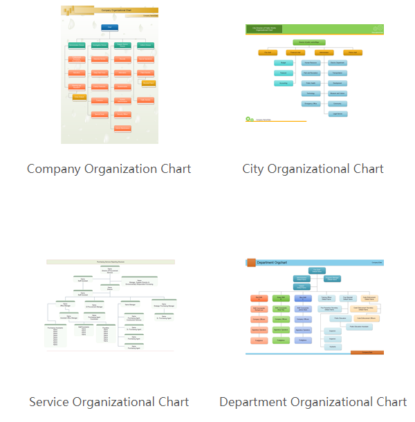 Organization Chart For Mac - photopriority