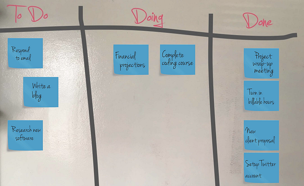 Product Design Playbook – uxdesign.cc