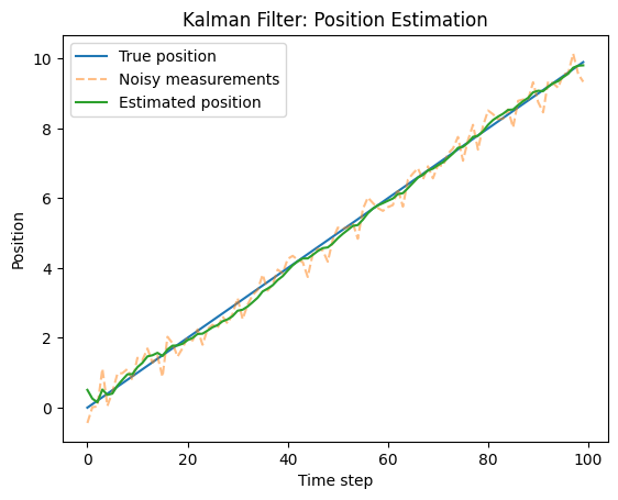 The Kalman Filter: A Tool to Help Robots See Through the Noise