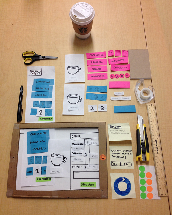 Exercise 1: Paper Prototype -Coffee Ordering – Tianxiao Yang – Medium