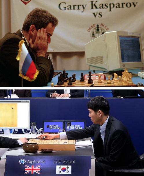 AlphaGo’s Defeat of Lee Sedol is a Great Victory For Humanity