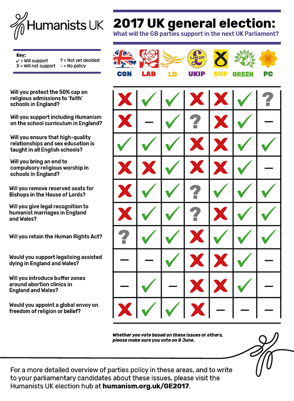 Big issues in brief | What is the point of the Liberal Democrats?