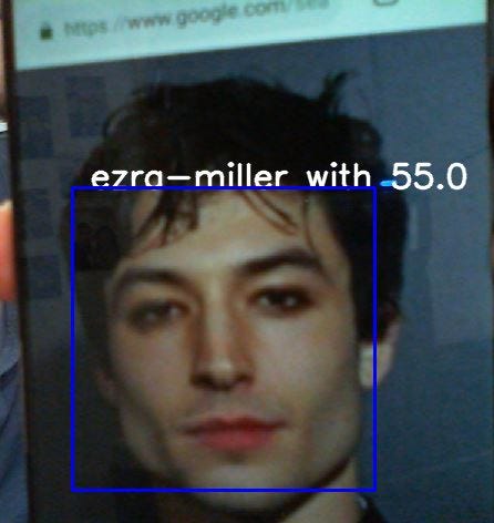 GitHub - fiyero/face_recognition_opencv