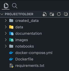 New data scientist’s guide to Docker