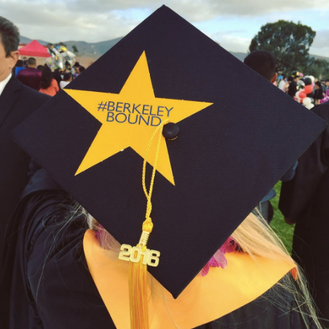 Proof That The UC Berkeley Class of 2020 Are Meant To Be Golden Bears