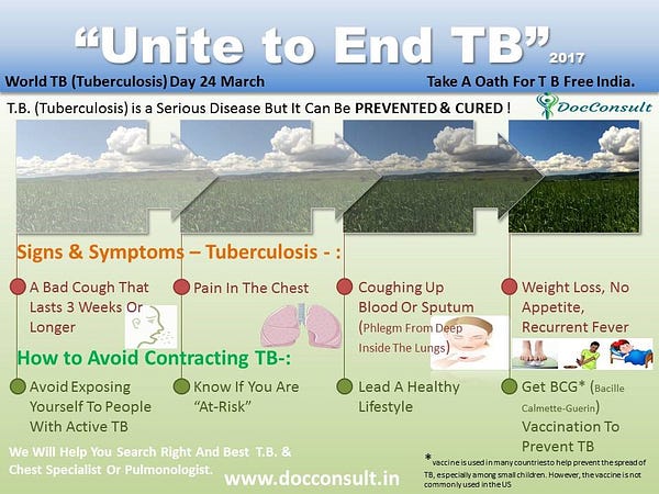 DocConsult.in: What is Tuberculosis (T.B.)?
