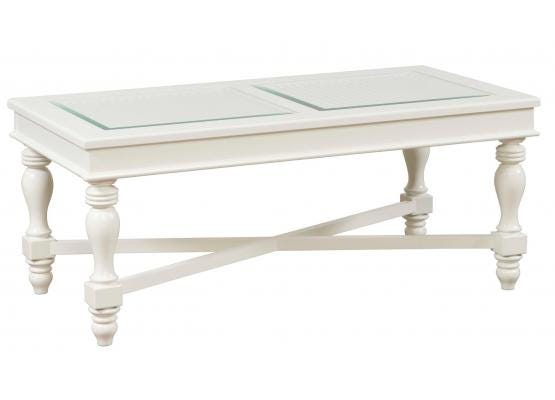 7 Main Coffee Table Styles – Basics of Interior Design – Medium