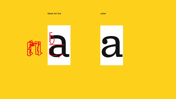The Role of Lowercase in Typefaces – Type Thursday – Medium