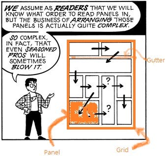 What is Webtoon? – Webtoon – Medium