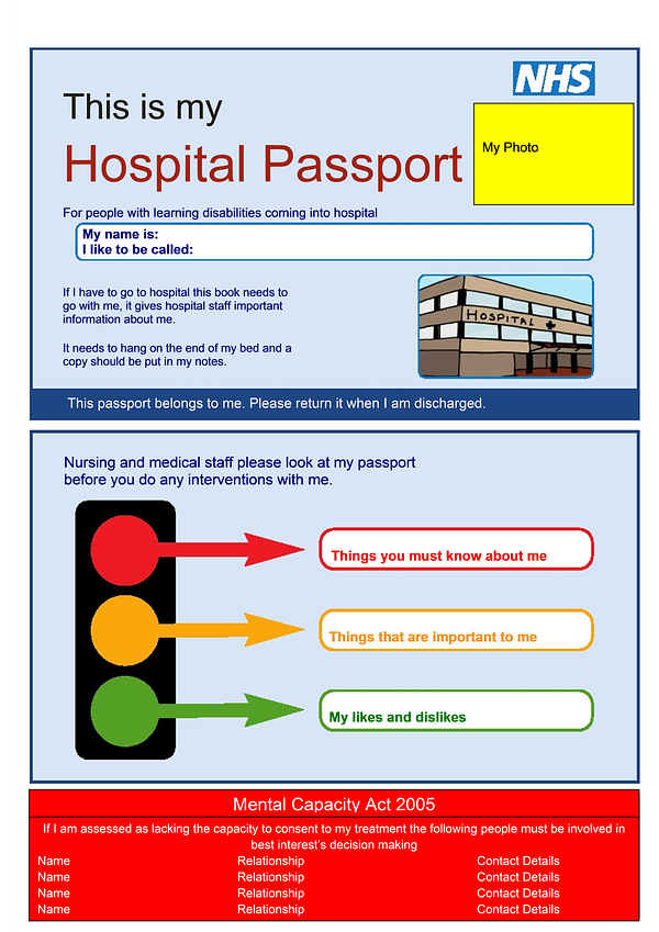 Perspectives: improving care experiences for individuals with a ...