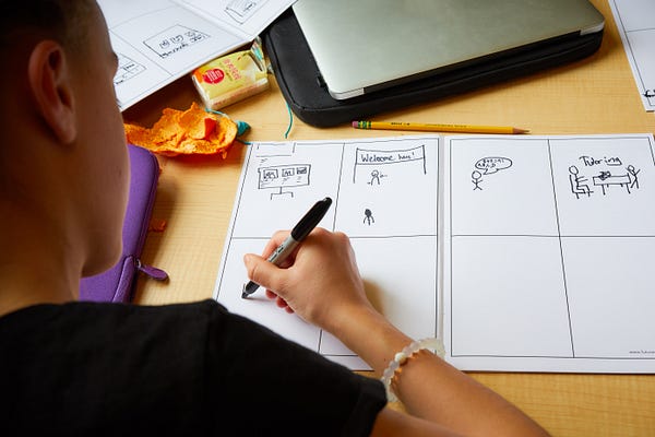 Creating Future Designers: It Starts in the Classroom