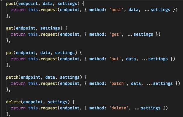 Best architecture for the React project | LaptrinhX