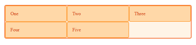 The main differences between Flexbox and CSS Grid The main differences between Flexbox and CSS Grid