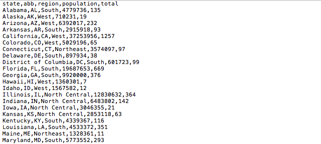 Use Python To Convert Worksheets In An Excel File To