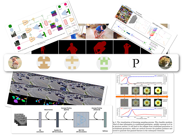 Semantic Segmentation – Tasks With Code – Medium