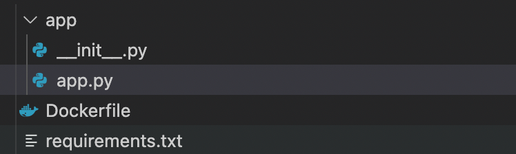 Fastapi App Deployment Using Aws Lambda And Api Gateway Laptrinhx