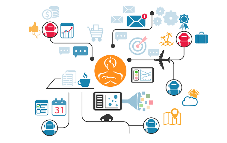 Chatops – OpsGenie – Medium