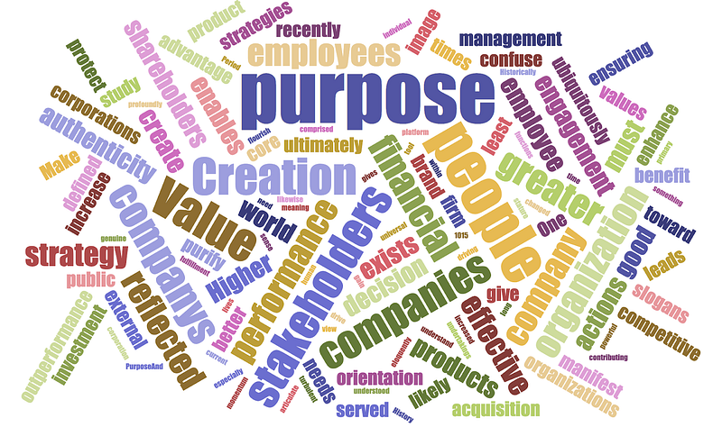 Connecting People to Purpose: – D. Michael Wilson