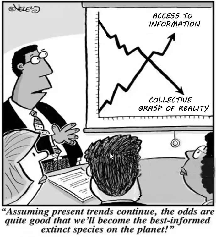 Do Modern Humans Have A Future? - by Eric Lee