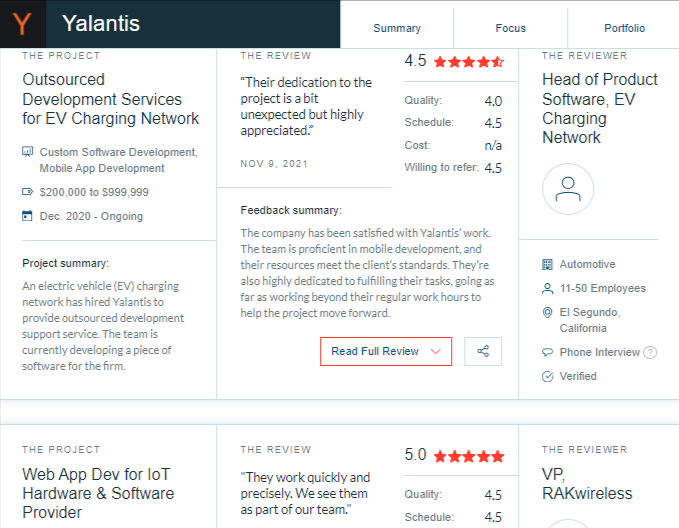 Top Ruby on Rails Development Companies