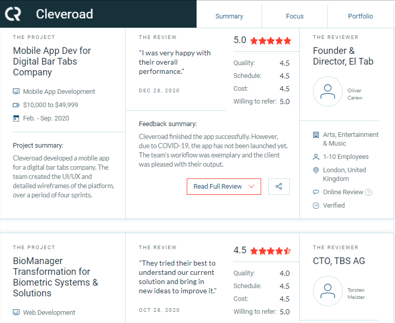 Hire Laravel Experts: Top Development Companies 2024