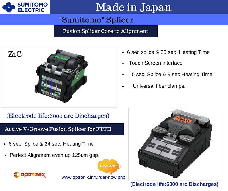 best splicing machine in india – Candid Optronix Pvt Ltd.