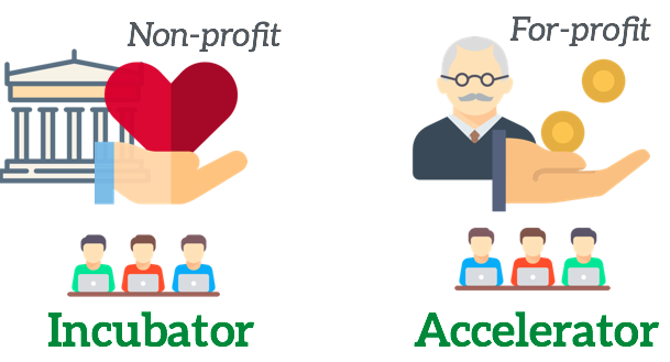 Incubators vs. Accelerators… What the heck is the difference?