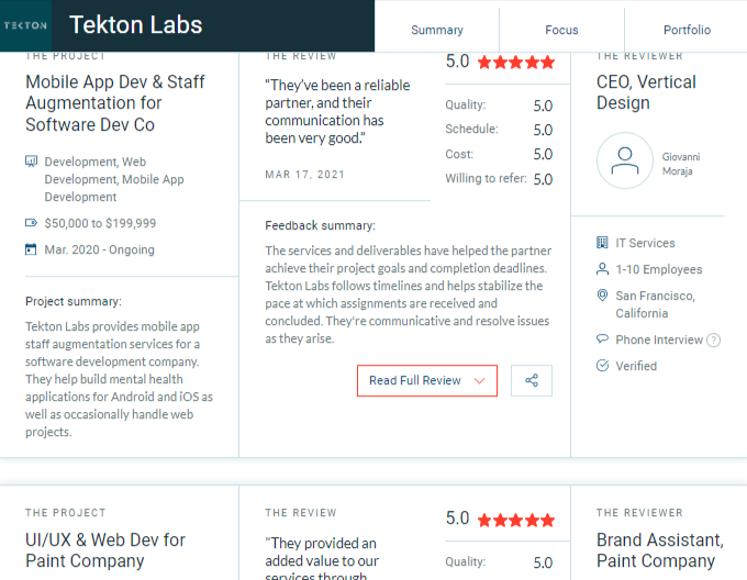 Top Ruby on Rails Development Companies