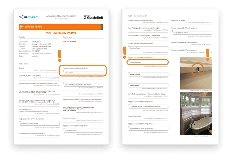 Construction reports and reporting: An in-depth guide