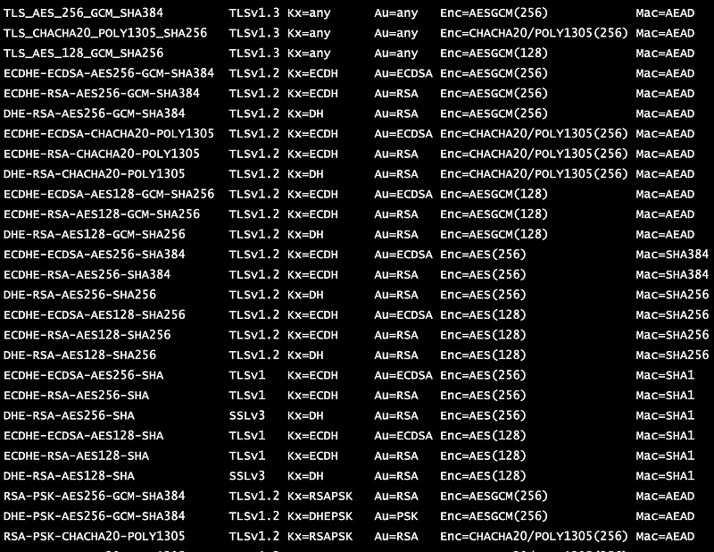 What’s the Difference Between TLS Versions?