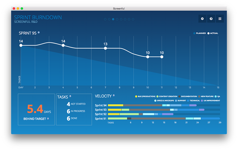 Product Design Playbook – uxdesign.cc