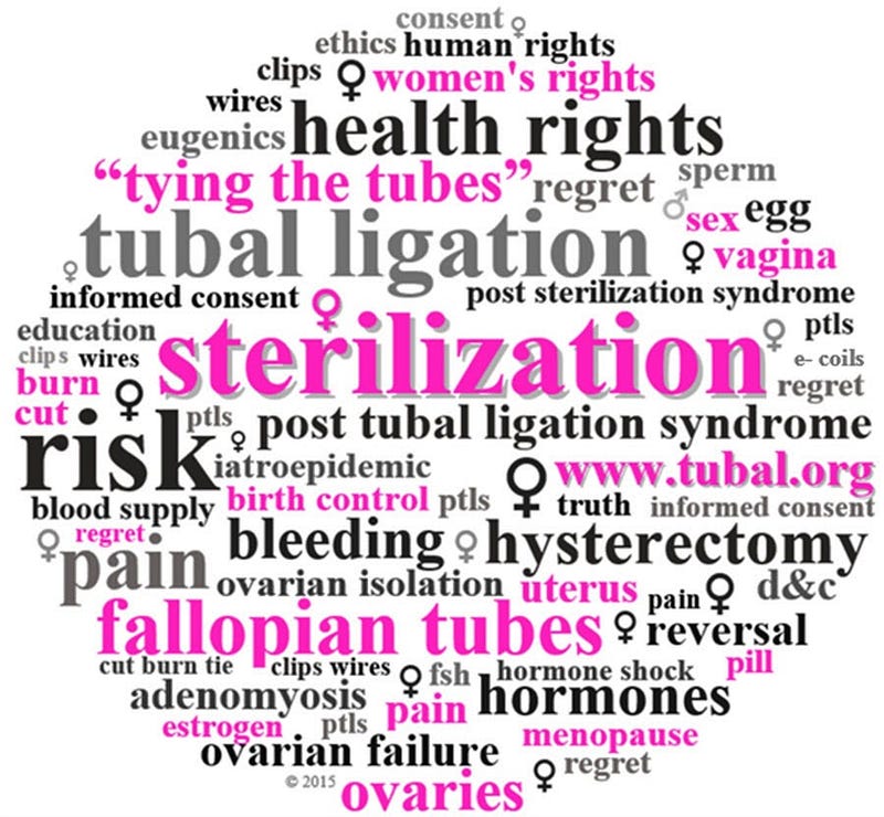 Female Sterilization Side Effects – Dr. Vikki G. Hufnagel – Medium