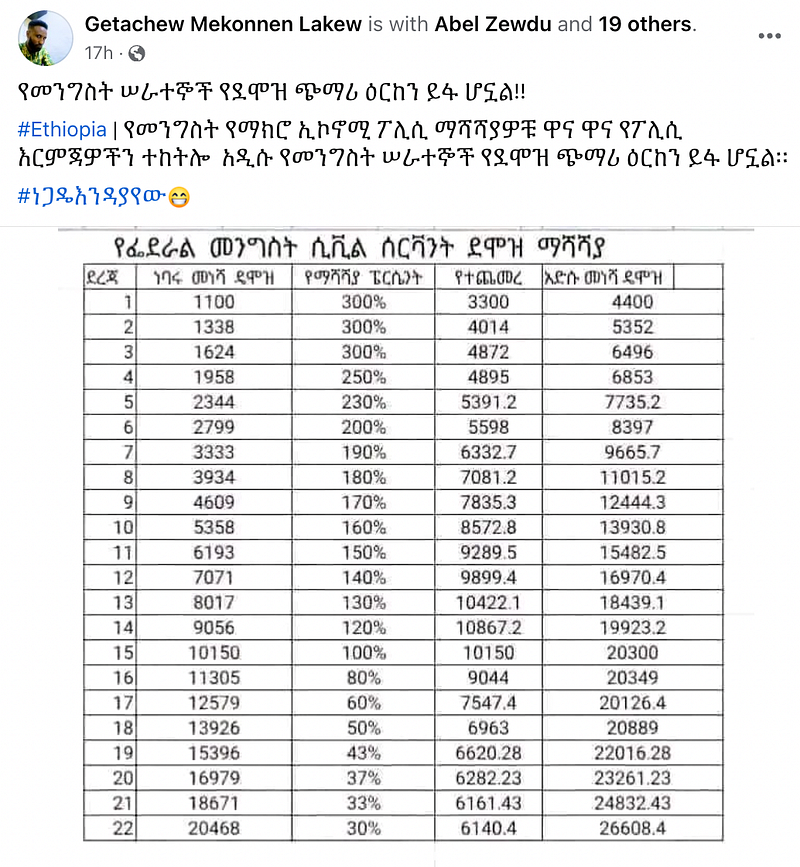 FALSE: This table doesn’t show the new salary adjustments for Ethiopian ...